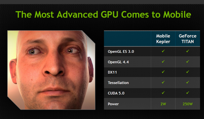 NVIDIA、Kepler GPUのモバイル版を公開 | HPCwire Japan