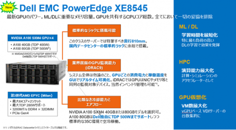 » 20210322-DELL-Poweredge-XE8545