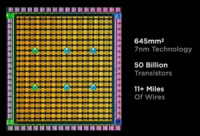 » Dojo登場：テスラ、モジュール型スパコンとD1チップのデザインを公開